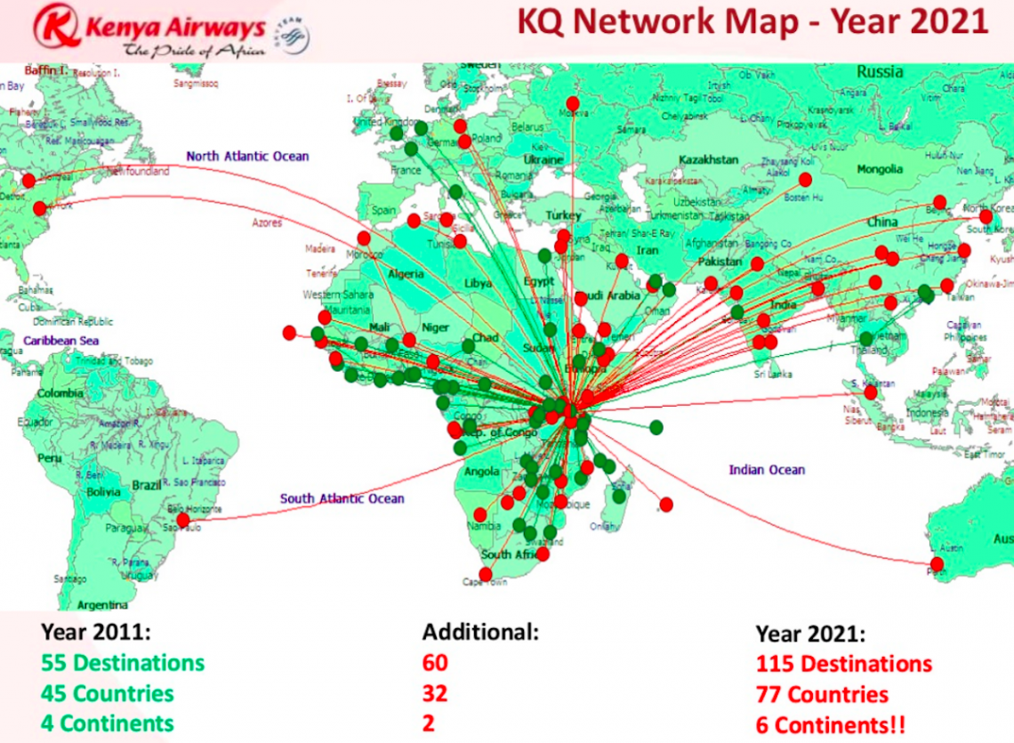 Kenya Airways, One of the Airlines to Go Out of Business Due to the ...